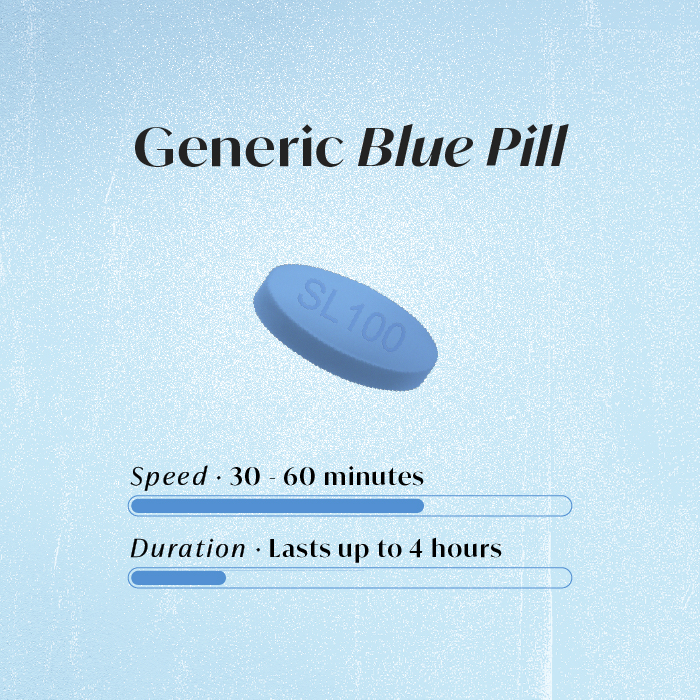 Erectile Dysfunction (ED) Treatment Singapore